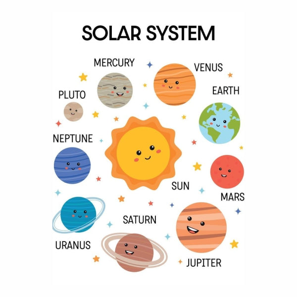 Solor System – CreateSA