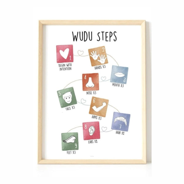 Wudu Steps – CreateSA
